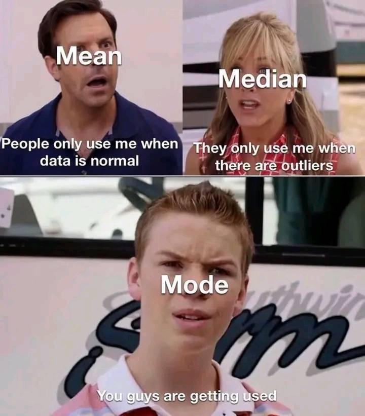 Comedy MajorsMean Median Mode Comedy MajorsMean Median Mode